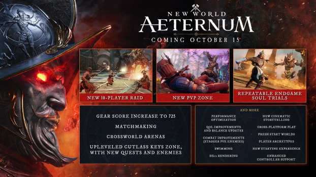 New World : Aeternum - New World 日本語 wiki | New World MMO - atwiki（アットウィキ）